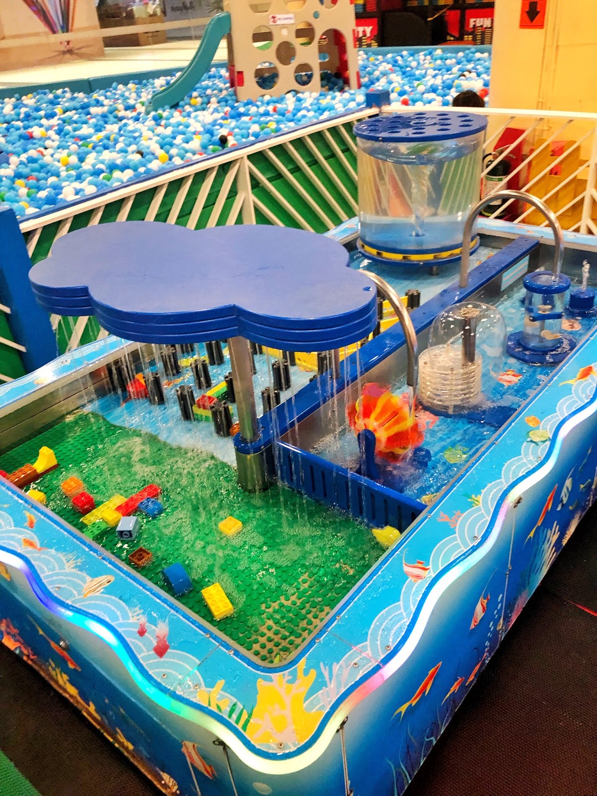 MytwinkletwinkleStar: Fun City Circuit Makati