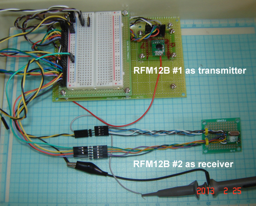 FongEye: Dual RFM12B testing notes