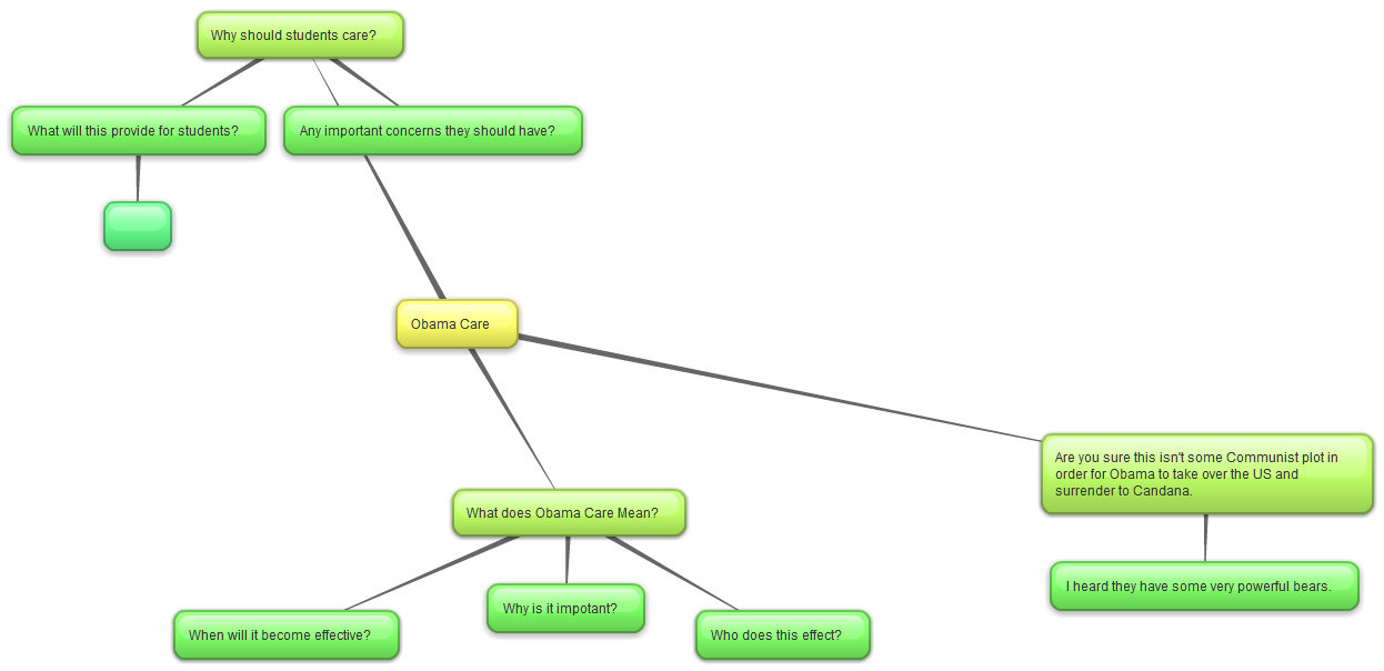English 103: I'm the map. I'm the map.
