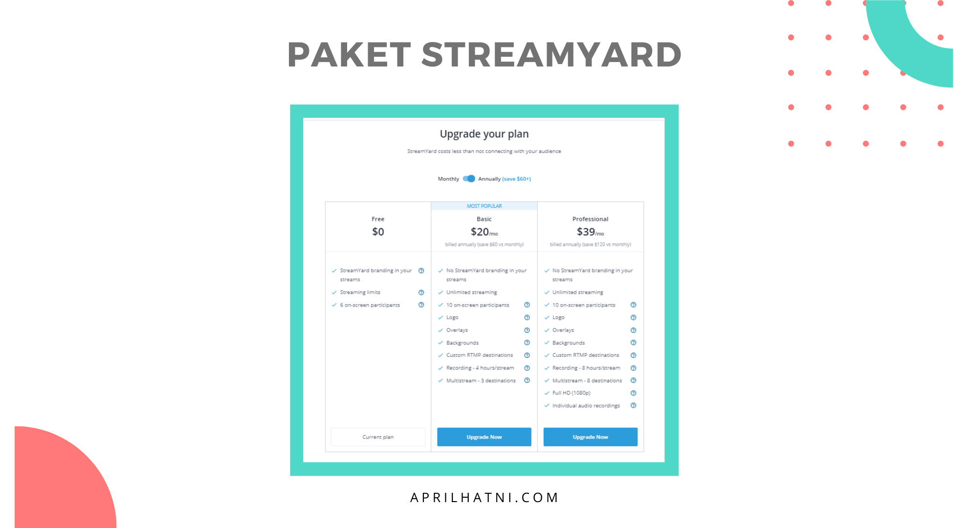 StreamYard: Apa dan Bagaimana Cara Menggunakannya?