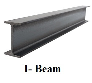 Civiltech-p: Different Types of Steel Beam