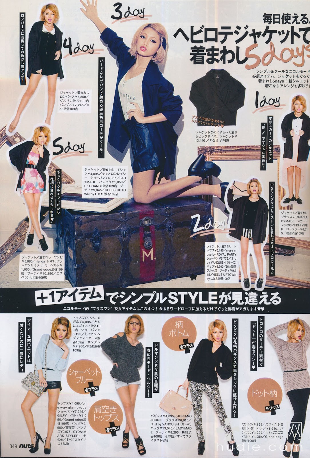 Mundo Pelusa.: I love gyaru style!!