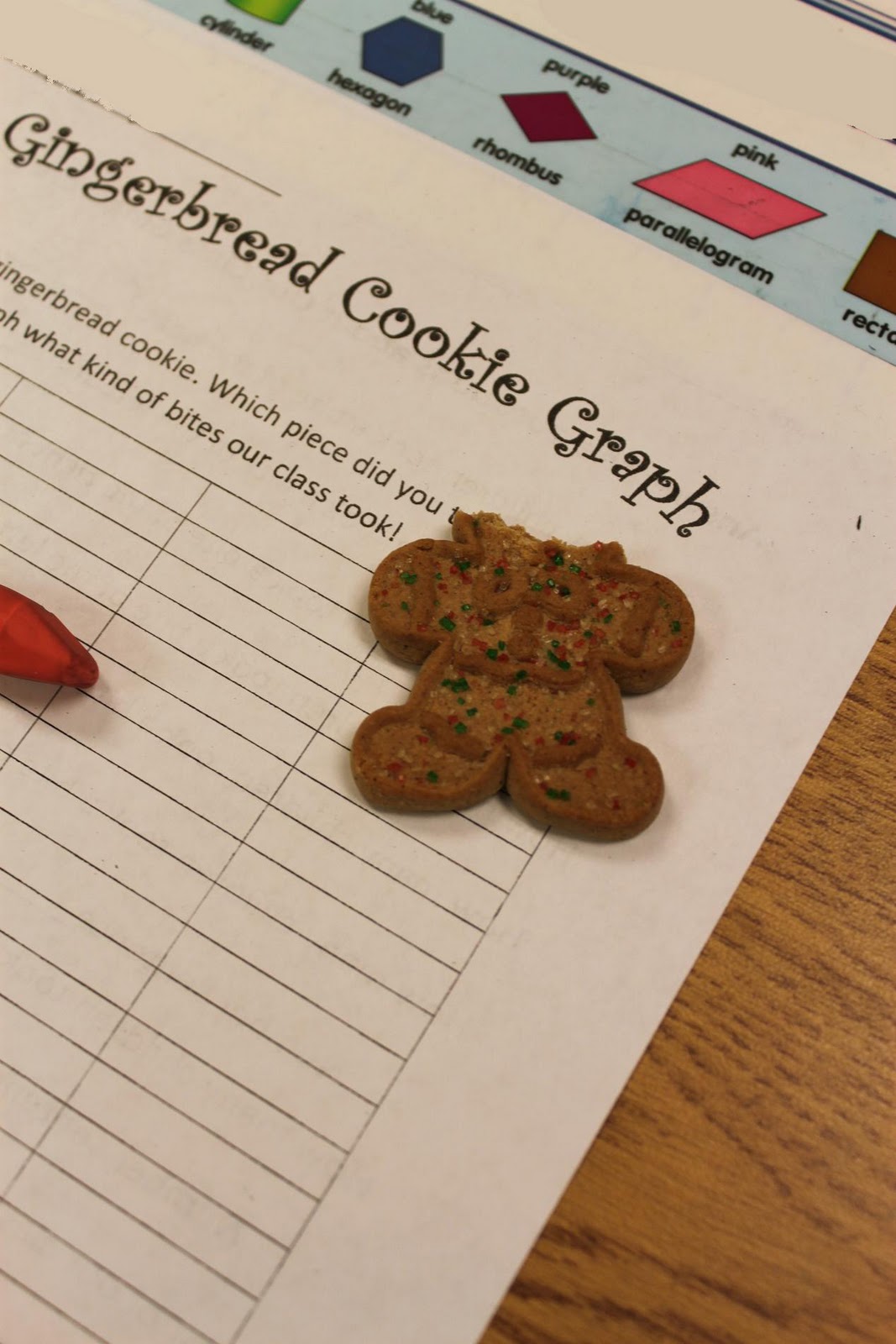 Simply Second Grade: Gingerbread Week!