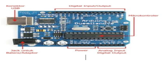 WAHYU AJIS SAPUTRA: PROTOTYPE SISTEM PENGAMANAN PADA PALANG PINTU ...