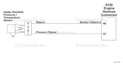 SPN 102 - FMI 3 (Fault Code 122) - Blog.Teknisi