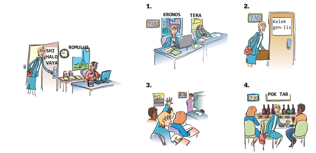 Vulcan Language Guide | Vuhlkansu Gen-Lis Trahokna: 2019