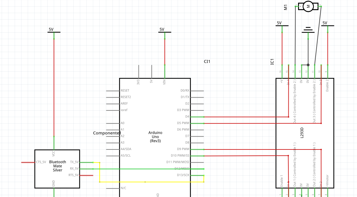 PROYECTOS DE TECNOLOGÍA: Robot controlado por bluetooth