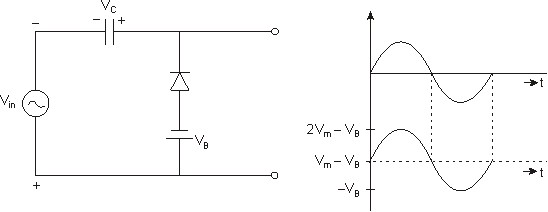 Engineering Physics Tutorials: Clamper, Clamper Circuit, Diode Clamper ...