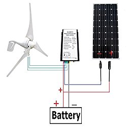YJ Draiman Articles: Combination Solar Wind Power for Residential Home ...