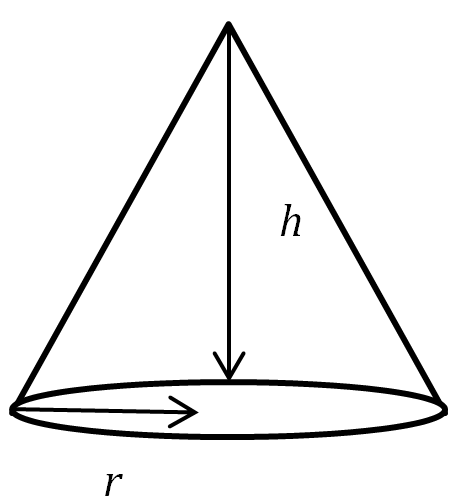 Mensuration Formulas List | Csslord