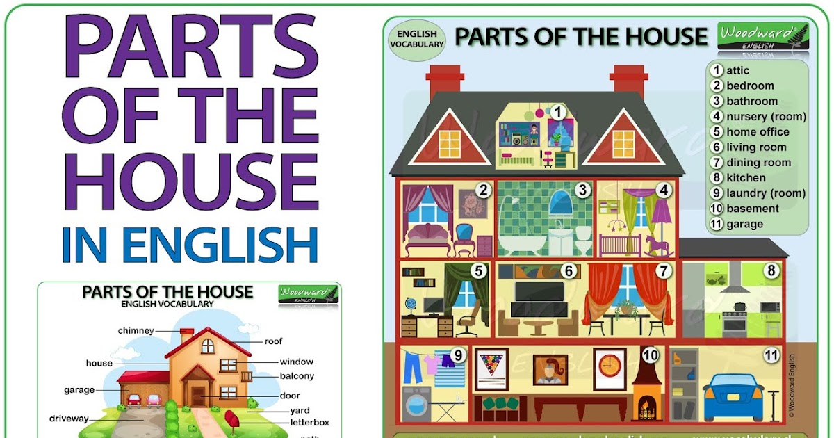 The house- vocabulary