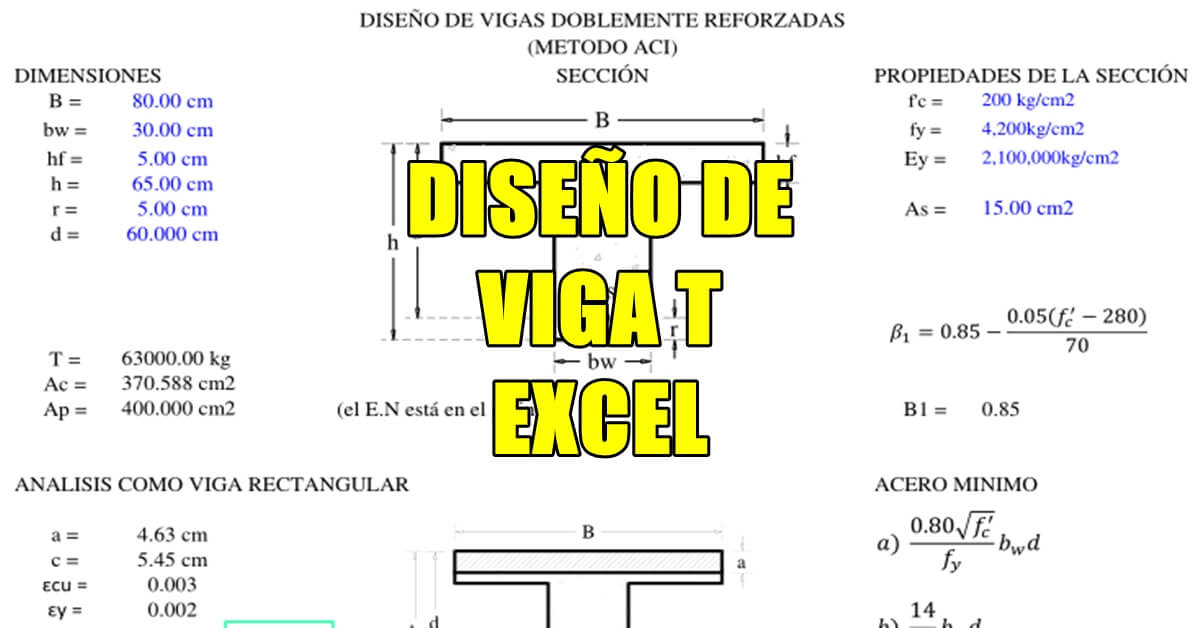 Diseño de viga t excel - REQUISITOS Y MAS INFO. AQUÍ 👉
