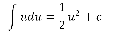 The math problem of the day: problem 2 solution: The weird integral ...