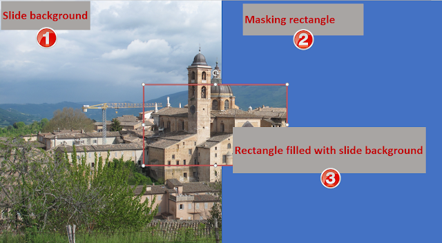 Luc's PowerPoint blog: Reveal a background picture step by step by ...