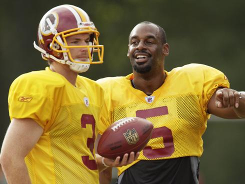 Real Football Analysis - The Football ERA - NFL Blog: April 2012