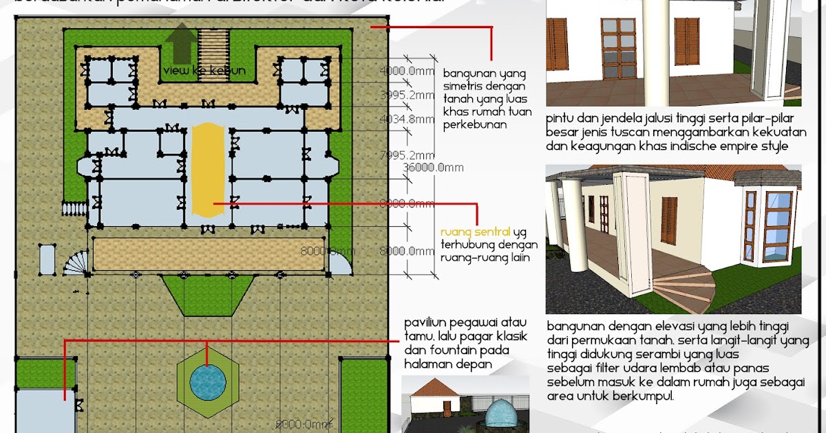 Kompilasi Tugas dan Portofolio Arsitektur