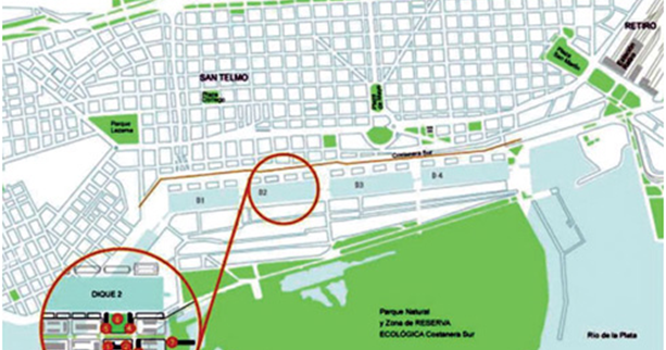 Los Tipos de Planos: Planos de emplazamiento o ubicación de la obra