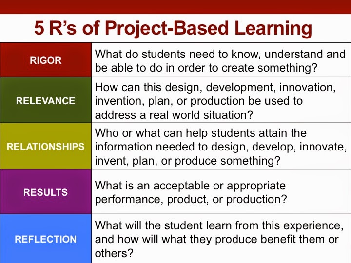 H.O.T. / D.O.K.: July 2014