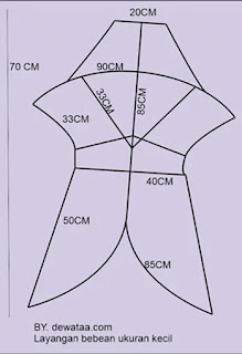 Cara Membuat Layangan Bebean Knockdown Simple - Dewataa.com