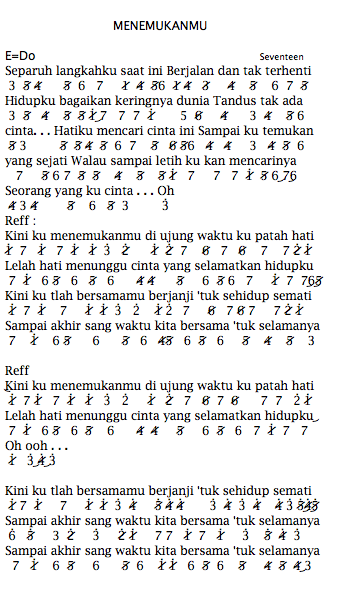 Not Angka Pianika Lagu Seventeen Menemukanmu | Not angka Not Angka Pianika Lagu Seventeen Menemukanmu | Not angka