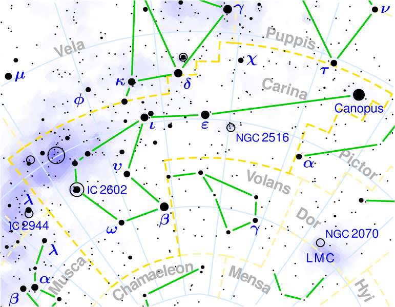 WAY OF STAR: Argo Navis constellation