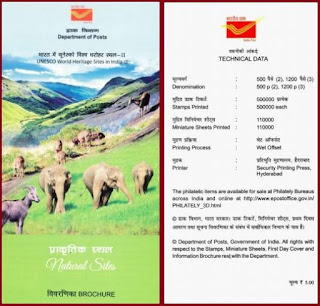 India Stamps Details