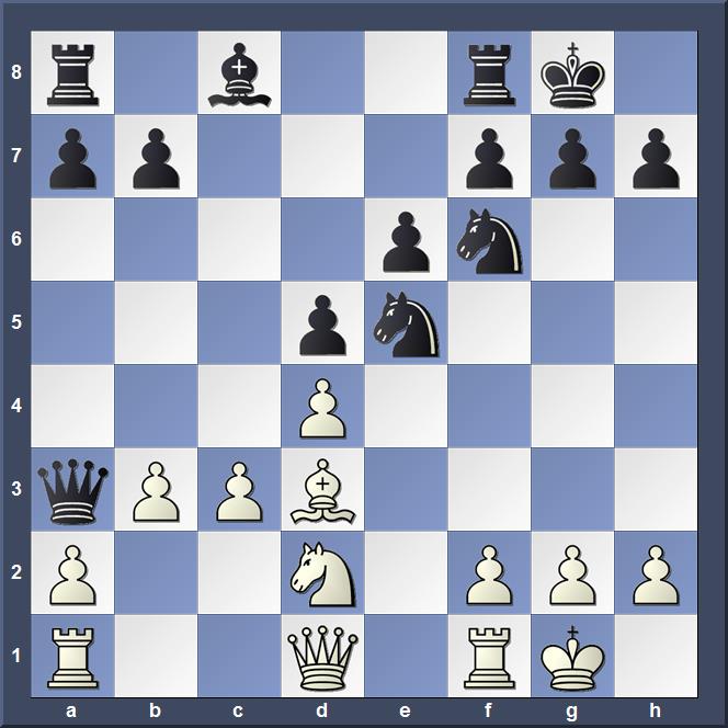 Colle-Zukertort System