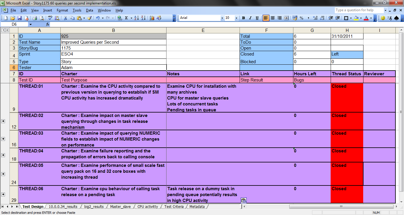 Sample Test Case Template In Excel Format Mvpdax