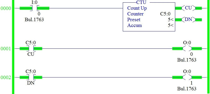 Up Counter PLC Program