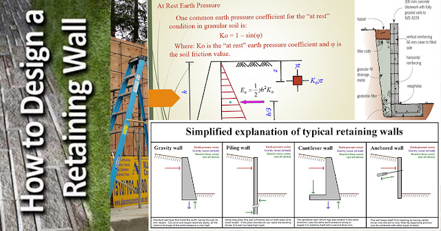 Retaining Wall Design Lesson - Civil Engineering