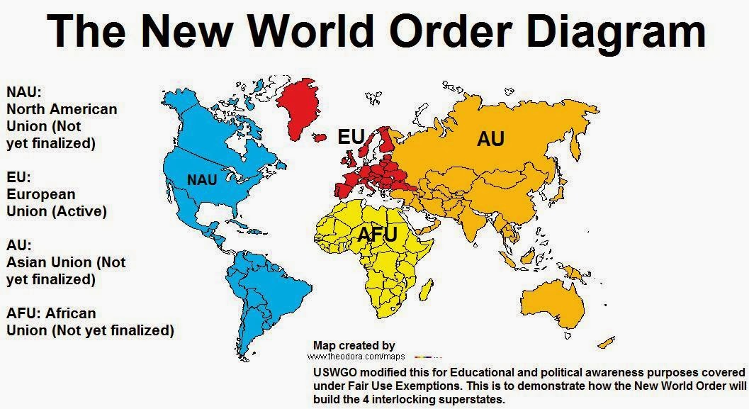 Corruptie Capitool NL: NEW WORLD ORDER