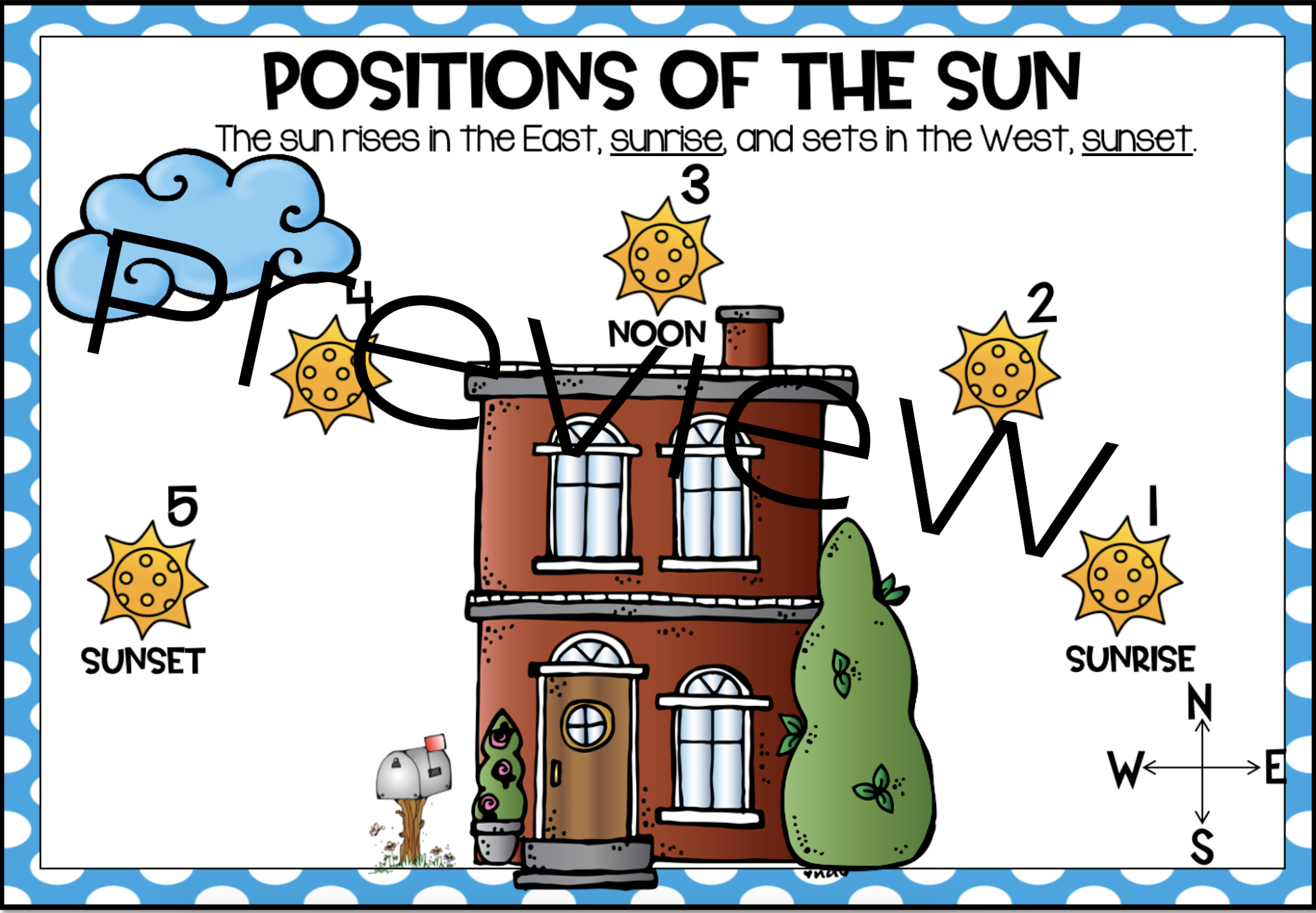 1st Grade Hip Hip Hooray!: NGSS Exploring Space: Patterns and Cycles