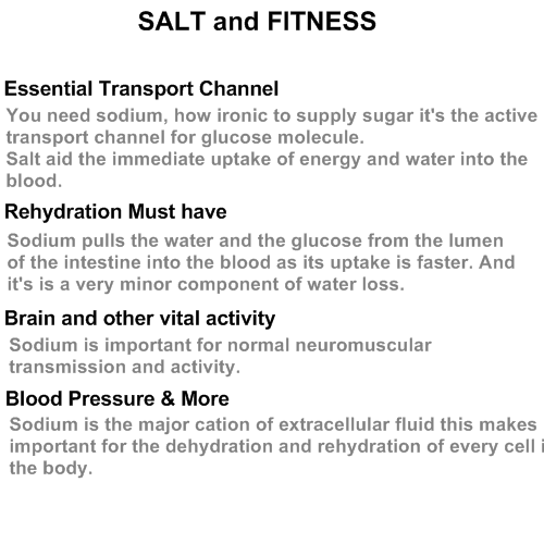 Salt Fitness – Benefits of a Lower Sodium Diet | My Blog