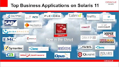 Network Management: Oracle Solaris 11: Session 4: Core to the Oracle ...