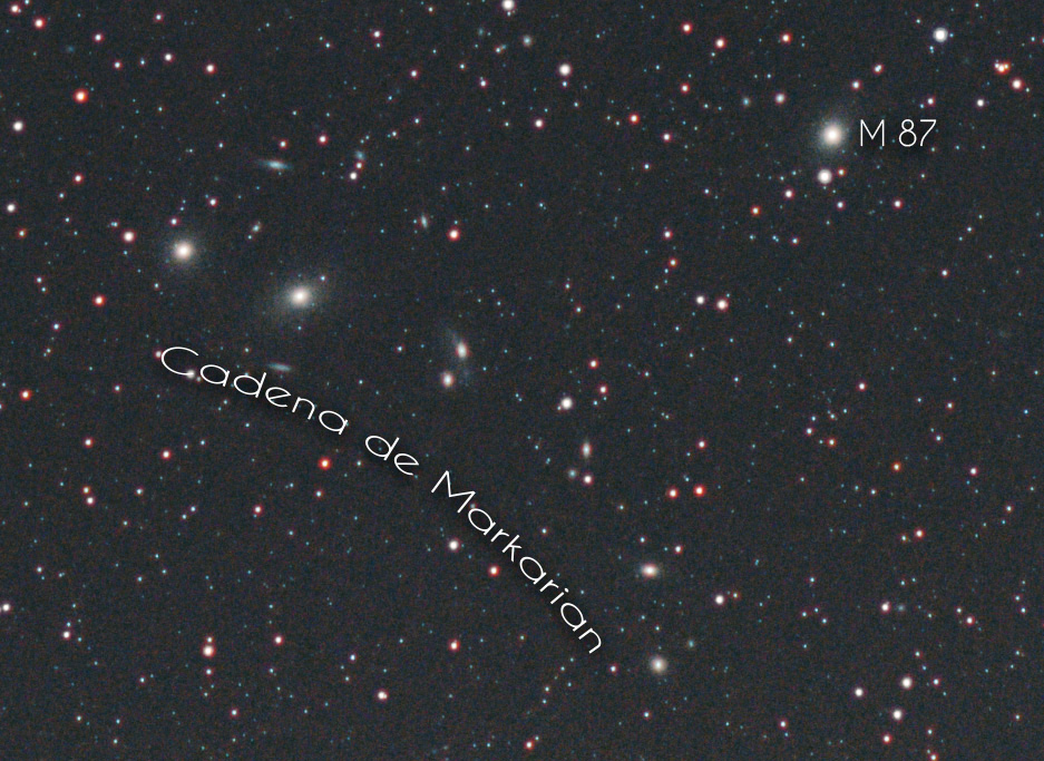 En el cielo las estrellas: El cúmulo de Virgo