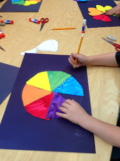 Anna's Art Room: 1st grade color wheel