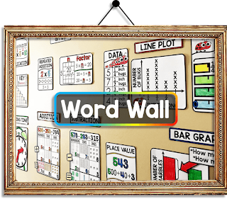 Scaffolded Math and Science: Digital Math Word Walls