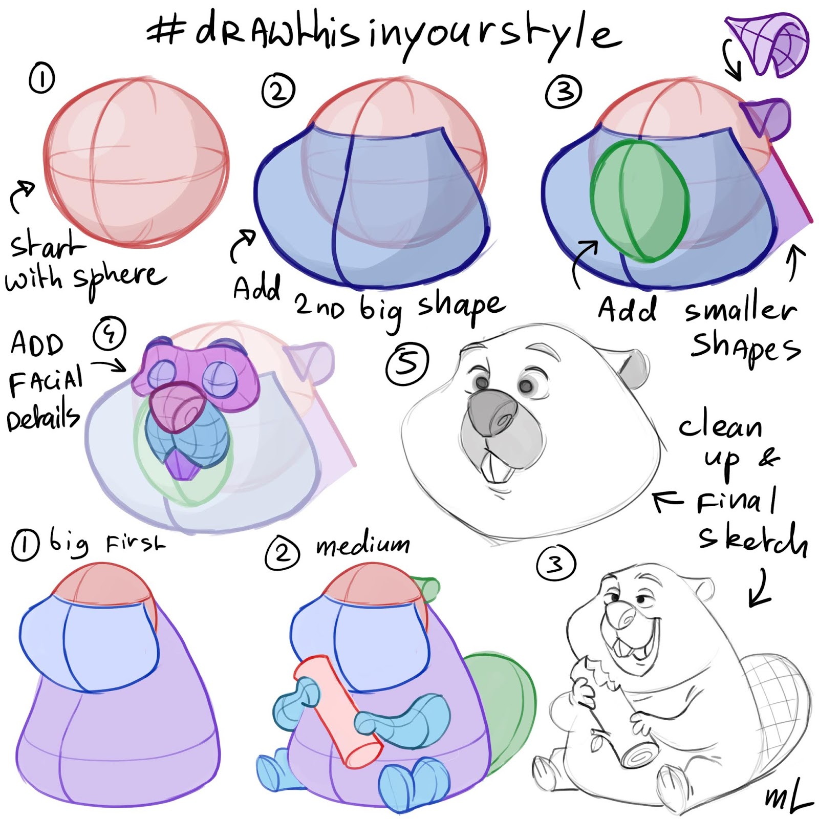 Learning drawing principles: July 2019