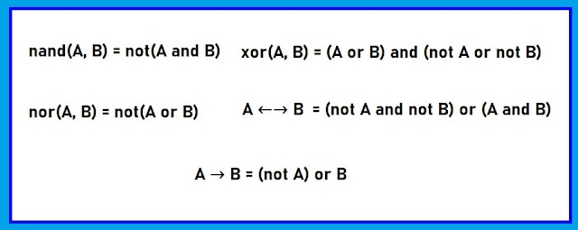Eddie's Math and Calculator Blog: HP Prime: Advanced Boolean Functions