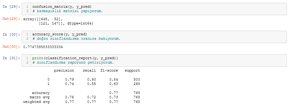 Python - Lojistik Regresyon