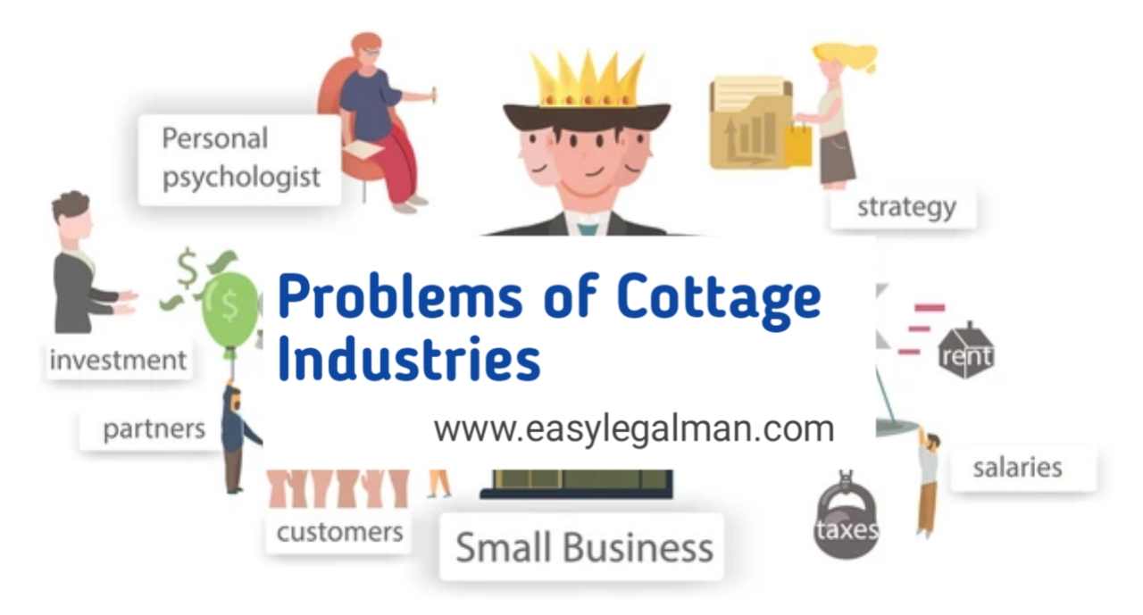 PROBLEMS OF SMALL AND COTTAGE SCALE INDUSTRIES IN INDIA EASYY LEGAL MAN PROBLEMS OF SMALL AND COTTAGE SCALE INDUSTRIES IN INDIA EASYY LEGAL MAN
