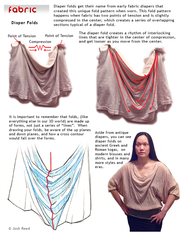 Drawsh: Fabric: Diaper Folds