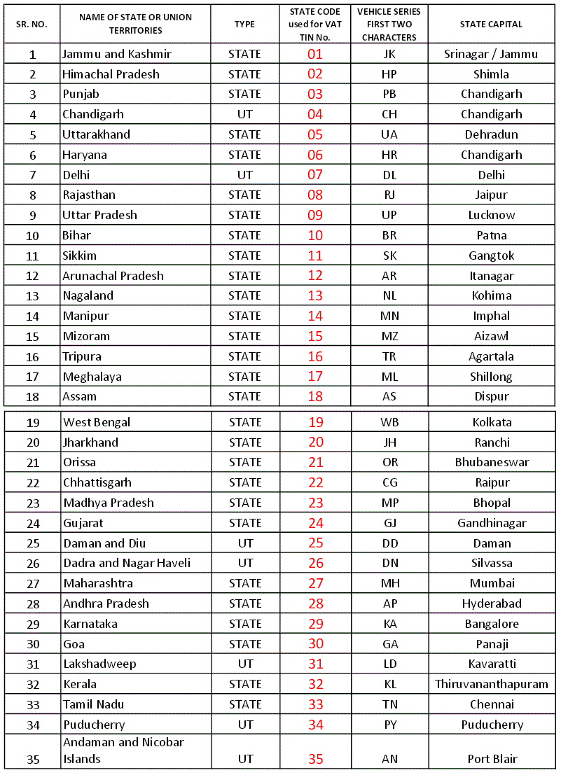 Breaking Knowledge: 2017