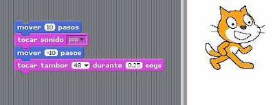 Iniciación a la programación (TIC 2015): PROGRAMAR CON SCRATCH
