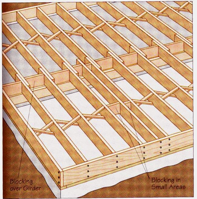 Tales From The Trailer Court™: November 27, 2017