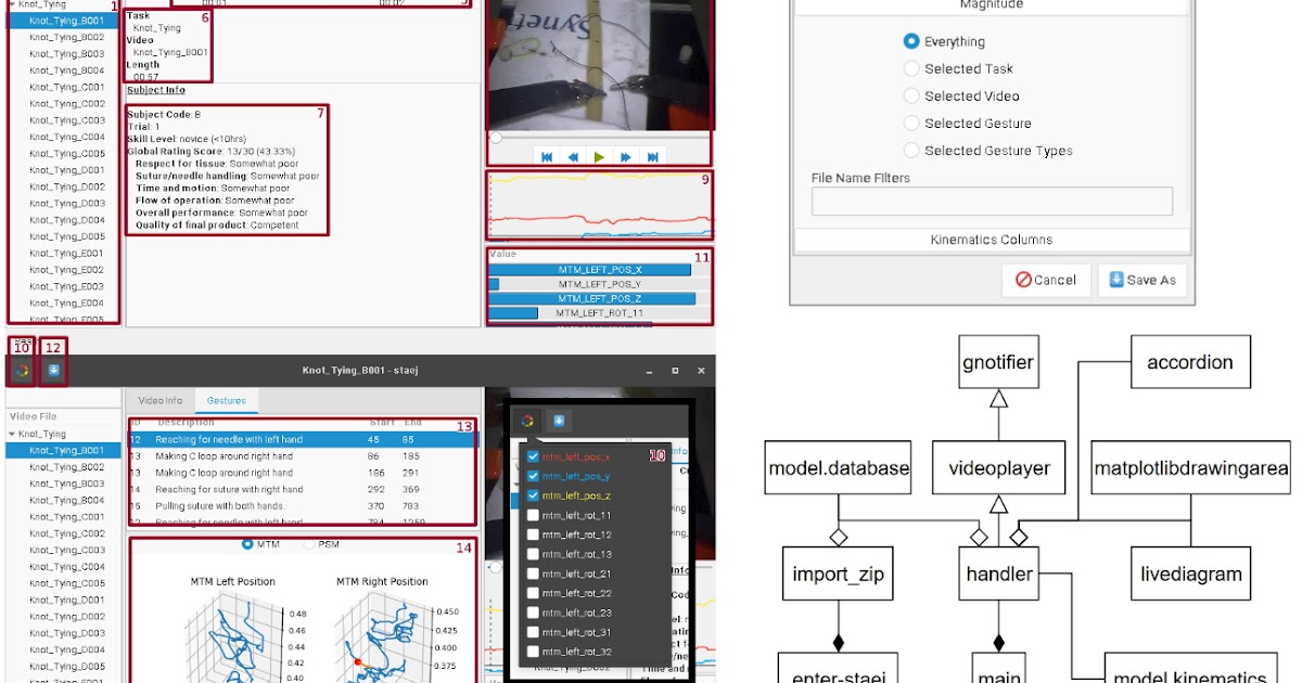 Article intro - A Graphical Tool for Parsing and Inspecting Surgical ...