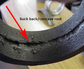 Imperfect Shape and Dimensions according to BS EN ISO 6520-1 - all ...
