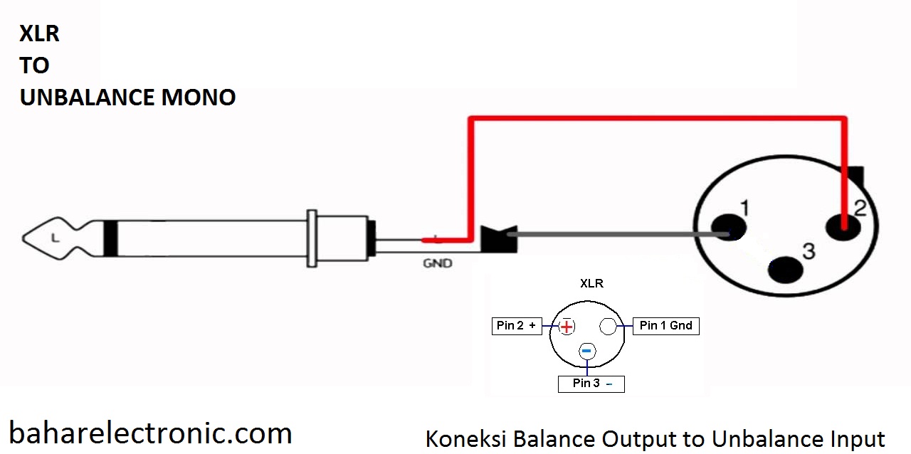 Koneksi Balance Output to Unbalance Input
