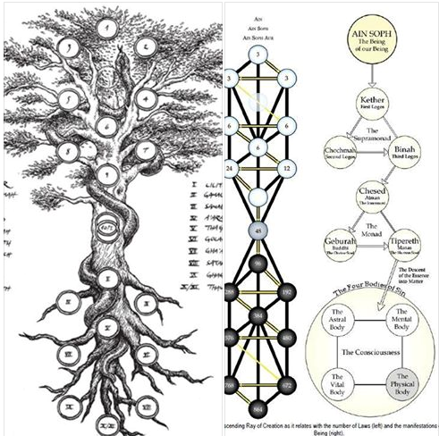 The Deuterium Mystery Files: The Heavy Water Thieves & Lucifer The ...
