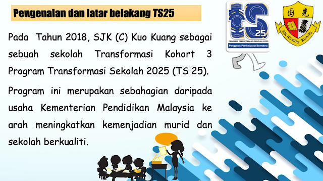 Transformasi Sekolah 2025 校园转型计划-主页